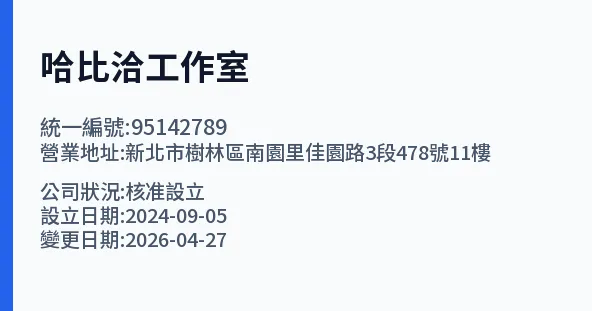 哈比洽工作室的照片-統編 95142789(新北市) 公司登記資料與營業項目詳細圖表
