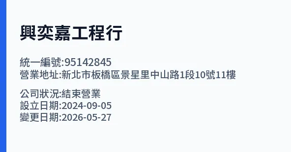 興奕嘉工程行的照片-統編 95142845(新北市) 公司登記資料與營業項目詳細圖表