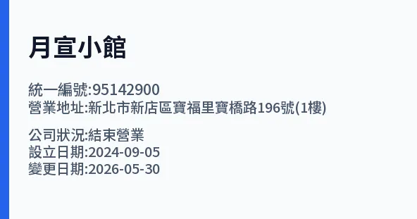 月宣小館的照片-統編 95142900(新北市) 公司登記資料與營業項目詳細圖表