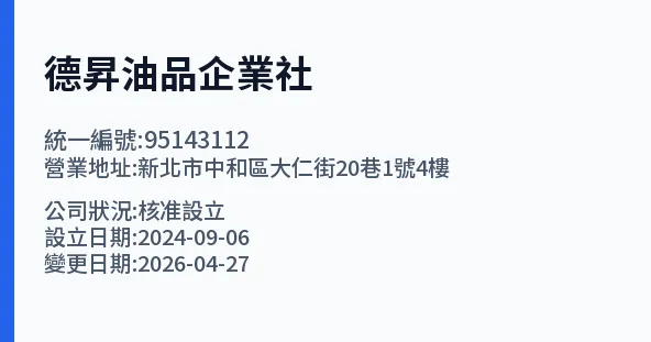 德昇油品企業社的照片-統編 95143112(新北市) 公司登記資料與營業項目詳細圖表