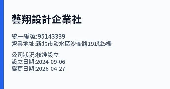 藝翔設計企業社的照片-統編 95143339(新北市) 公司登記資料與營業項目詳細圖表