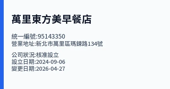 萬里東方美早餐店的照片-統編 95143350(新北市) 公司登記資料與營業項目詳細圖表