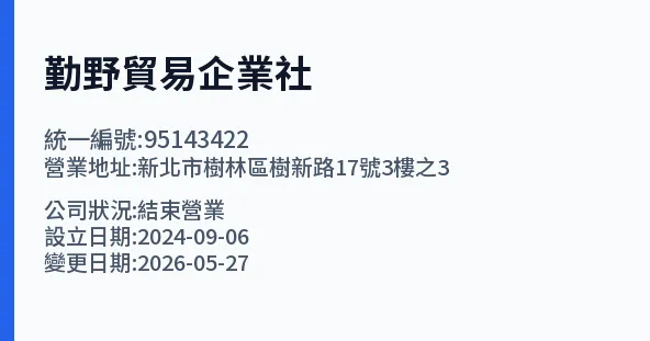 勤野貿易企業社的照片-統編 95143422(新北市) 公司登記資料與營業項目詳細圖表
