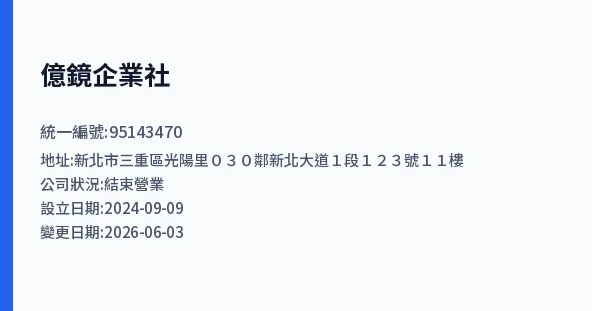 億鏡企業社的照片-統編 95143470(新北市) 公司登記資料與營業項目詳細圖表