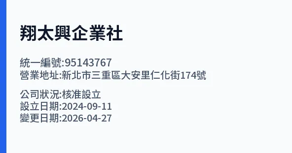 翔太興企業社的照片-統編 95143767(新北市) 公司登記資料與營業項目詳細圖表