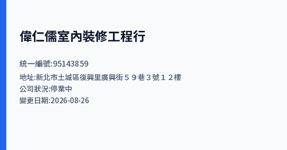 偉仁儒室內裝修工程行的照片-統編 95143859(新北市) 公司登記資料與營業項目詳細圖表