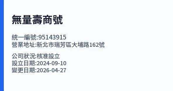 無量壽商號的照片-統編 95143915(新北市) 公司登記資料與營業項目詳細圖表