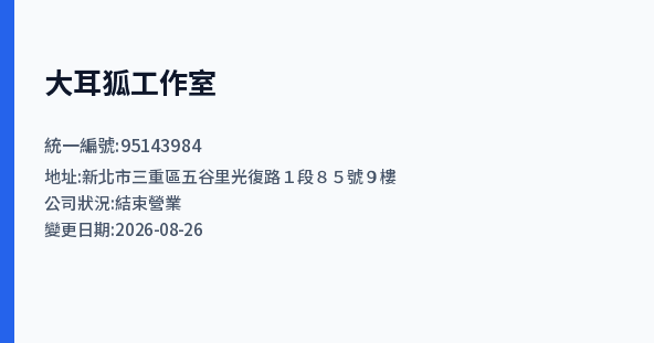 大耳狐工作室的照片-統編 95143984(新北市) 公司登記資料與營業項目詳細圖表