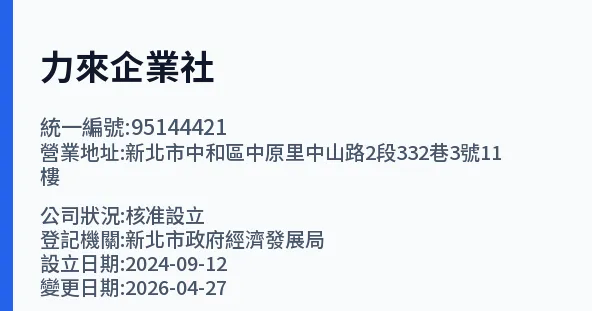 力來企業社的照片-統編 95144421(新北市) 公司登記資料與營業項目詳細圖表
