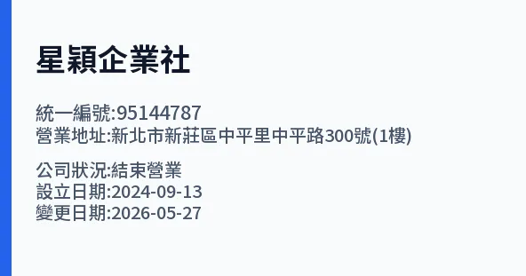 星穎企業社的照片-統編 95144787(新北市) 公司登記資料與營業項目詳細圖表