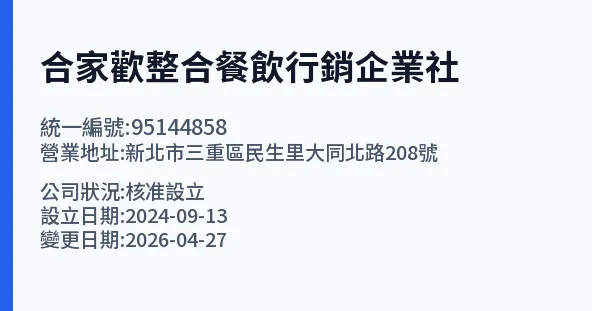 合家歡整合餐飲行銷企業社的照片-統編 95144858(新北市) 公司登記資料與營業項目詳細圖表