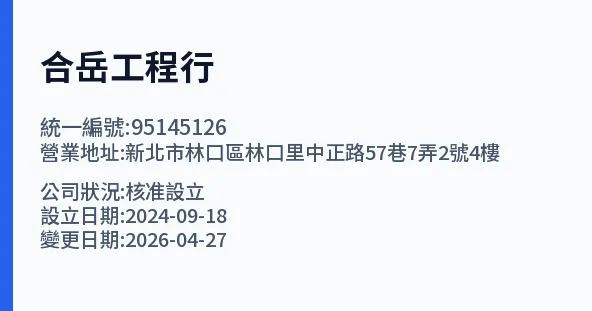合岳工程行的照片-統編 95145126(新北市) 公司登記資料與營業項目詳細圖表