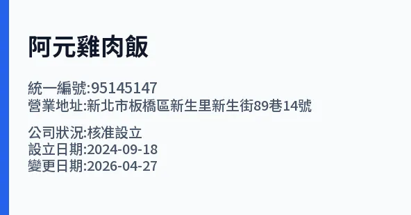 阿元雞肉飯的照片-統編 95145147(新北市) 公司登記資料與營業項目詳細圖表