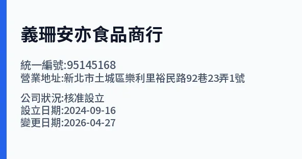 義珊安亦食品商行的照片-統編 95145168(新北市) 公司登記資料與營業項目詳細圖表