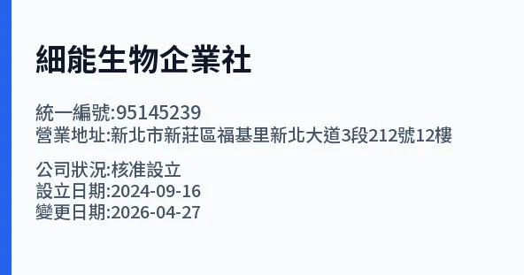 細能生物企業社的照片-統編 95145239(新北市) 公司登記資料與營業項目詳細圖表