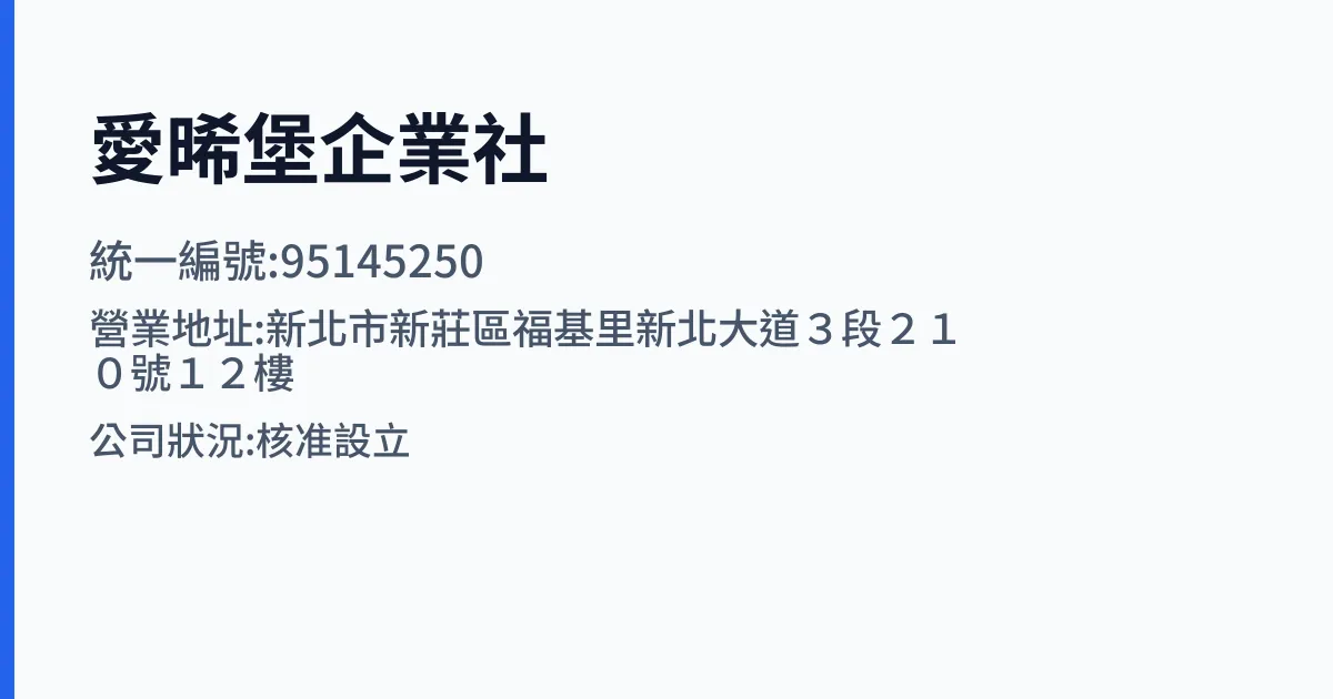 愛晞堡企業社 - 統編 95145250(新北市) 公司登記資料與營業項目詳細圖表