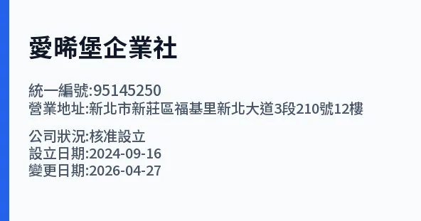 愛晞堡企業社的照片-統編 95145250(新北市) 公司登記資料與營業項目詳細圖表