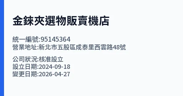 金錸夾選物販賣機店的照片-統編 95145364(新北市) 公司登記資料與營業項目詳細圖表