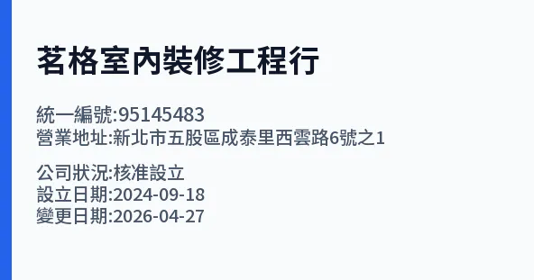 茗格室內裝修工程行的照片-統編 95145483(新北市) 公司登記資料與營業項目詳細圖表