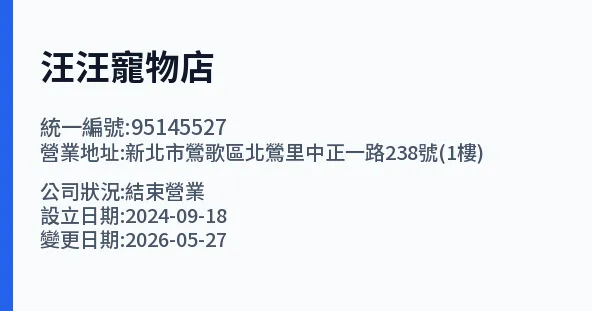 汪汪寵物店的照片-統編 95145527(新北市) 公司登記資料與營業項目詳細圖表