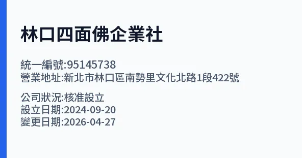 林口四面佛企業社的照片-統編 95145738(新北市) 公司登記資料與營業項目詳細圖表