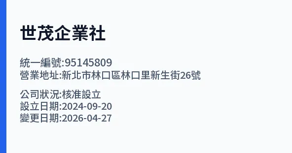 世茂企業社的照片-統編 95145809(新北市) 公司登記資料與營業項目詳細圖表