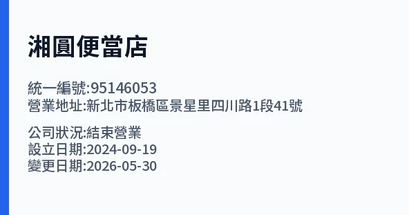 湘圓便當店的照片-統編 95146053(新北市) 公司登記資料與營業項目詳細圖表