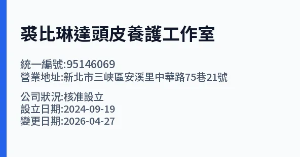 裘比琳達頭皮養護工作室的照片-統編 95146069(新北市) 公司登記資料與營業項目詳細圖表