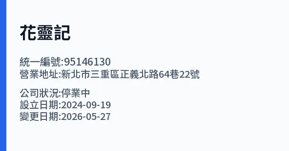 花靈記的照片-統編 95146130(新北市) 公司登記資料與營業項目詳細圖表