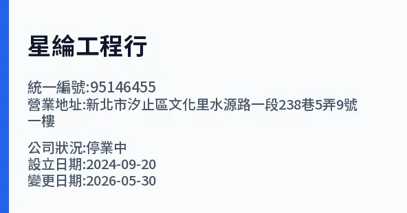 星綸工程行的照片-統編 95146455(新北市) 公司登記資料與營業項目詳細圖表