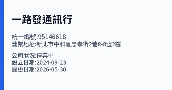 一路發通訊行的照片-統編 95146618(新北市) 公司登記資料與營業項目詳細圖表