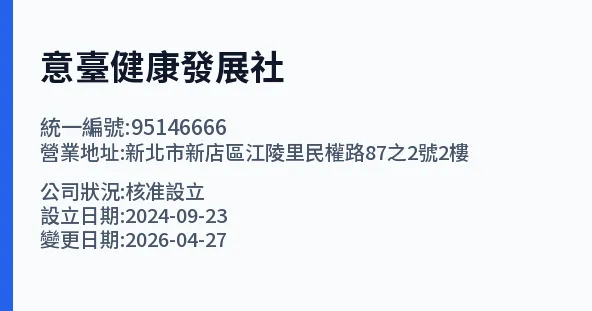 意臺健康發展社的照片-統編 95146666(新北市) 公司登記資料與營業項目詳細圖表