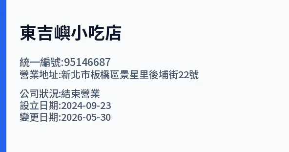 東吉嶼小吃店的照片-統編 95146687(新北市) 公司登記資料與營業項目詳細圖表