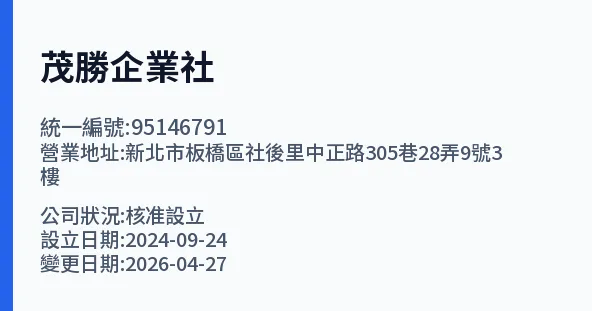 茂勝企業社的照片-統編 95146791(新北市) 公司登記資料與營業項目詳細圖表