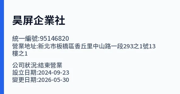昊屏企業社的照片-統編 95146820(新北市) 公司登記資料與營業項目詳細圖表