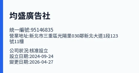 均盛廣告社的照片-統編 95146835(新北市) 公司登記資料與營業項目詳細圖表