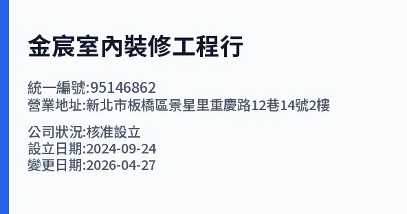 金宸室內裝修工程行的照片-統編 95146862(新北市) 公司登記資料與營業項目詳細圖表