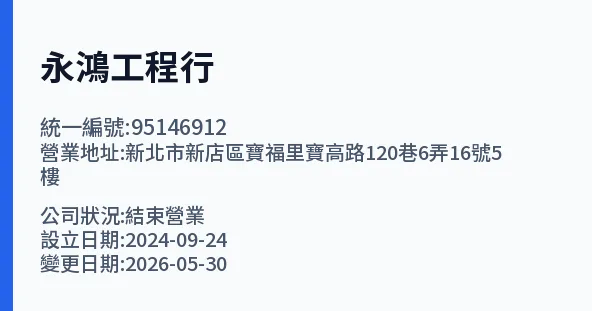 永鴻工程行的照片-統編 95146912(新北市) 公司登記資料與營業項目詳細圖表