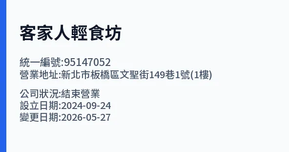 客家人輕食坊的照片-統編 95147052(新北市) 公司登記資料與營業項目詳細圖表
