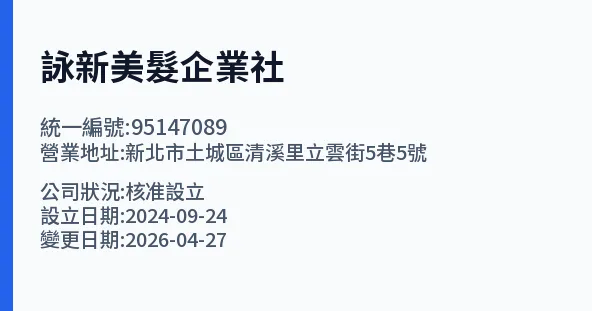 詠新美髮企業社的照片-統編 95147089(新北市) 公司登記資料與營業項目詳細圖表