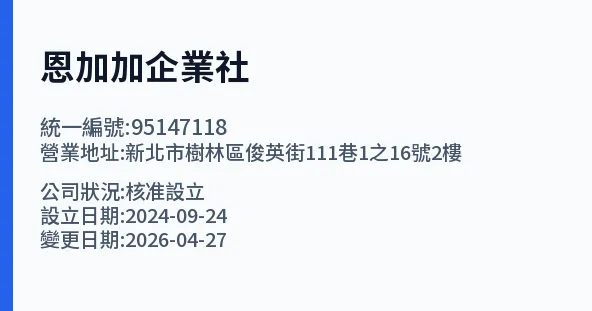 恩加加企業社的照片-統編 95147118(新北市) 公司登記資料與營業項目詳細圖表