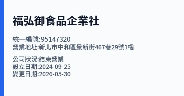 福弘御食品企業社的照片-統編 95147320(新北市) 公司登記資料與營業項目詳細圖表
