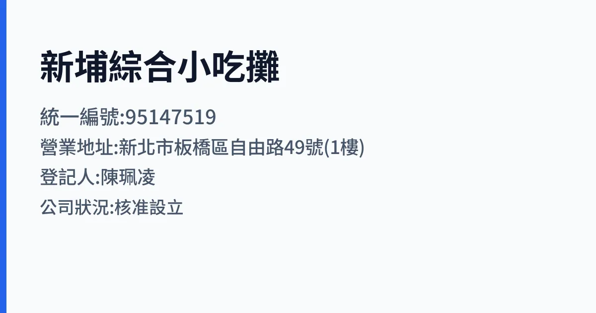 新埔綜合小吃攤 - 統編 95147519(新北市) 公司登記資料與營業項目詳細圖表