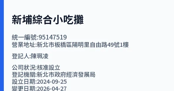 新埔綜合小吃攤的照片-統編 95147519(新北市) 公司登記資料與營業項目詳細圖表