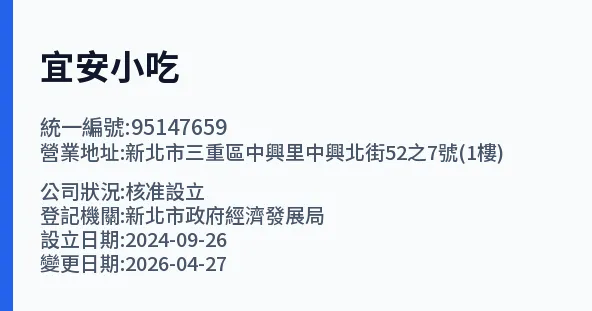 宜安小吃的照片-統編 95147659(新北市) 公司登記資料與營業項目詳細圖表