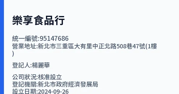 樂享食品行的照片-統編 95147686(新北市) 公司登記資料與營業項目詳細圖表