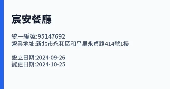 宸安餐廳的照片-統編 95147692(新北市) 公司登記資料與營業項目詳細圖表
