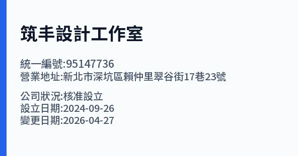 筑丰設計工作室的照片-統編 95147736(新北市) 公司登記資料與營業項目詳細圖表