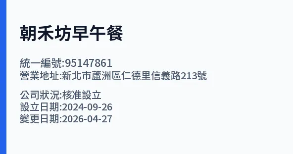 朝禾坊早午餐的照片-統編 95147861(新北市) 公司登記資料與營業項目詳細圖表