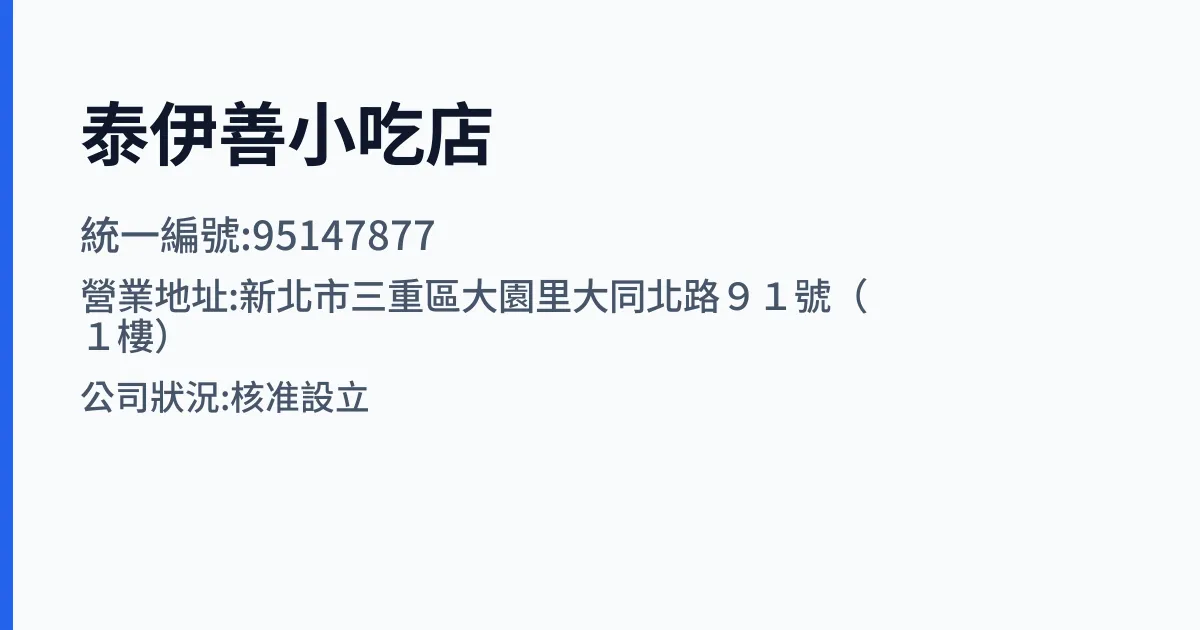 泰伊善小吃店 - 統編 95147877(新北市) 公司登記資料與營業項目詳細圖表